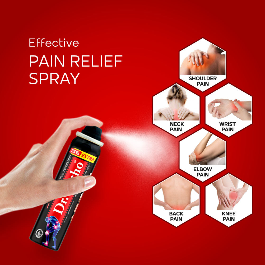 Pain Relief Spray | Dr Ortho Pain Reliever Spray - Divisa Store